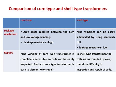 Design Of Transformer Classification Of Transformer Pdf