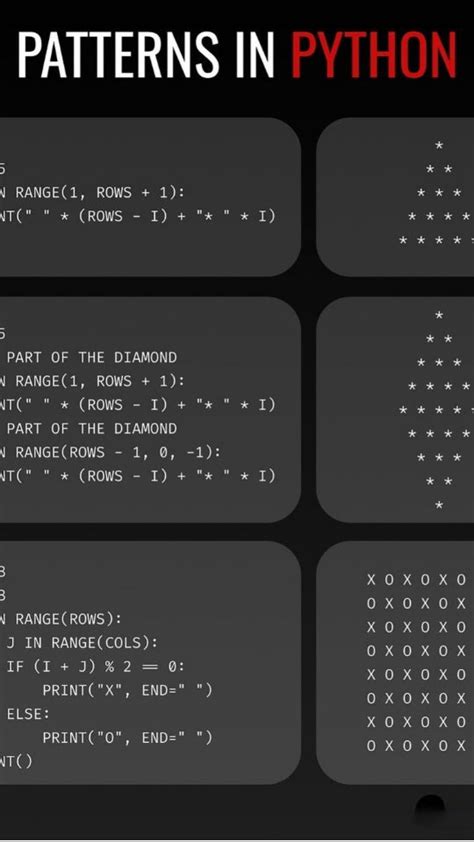 Coderjetsetjoy 💥 Password Generator In Python 💯 Instagram