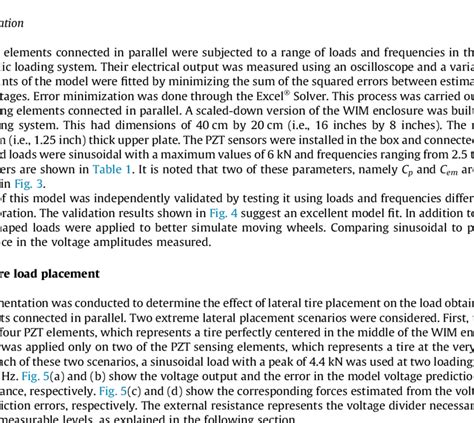 A And B Show That The Voltage Output Prediction Errors Diminish For