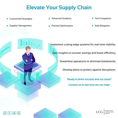 Crescenza Consulting Group On Linkedin Supplychain Costreduction Consulting Efficiency