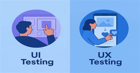 Ui Testing Vs Ux Testing Whats The Difference And Why Both Matter