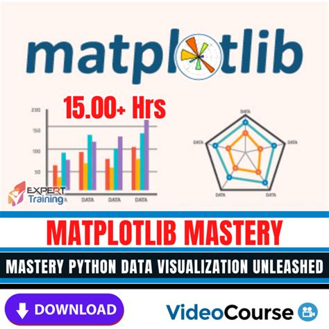 Matplotlib Mastery Python Data Visualization Unleashed Expert Training
