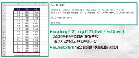 엑셀 VBA 매크로 배우기 인사 재고관리 시트 취합하기 실습