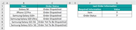 LOOKUP Excel Function Formula Examples How To Use