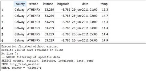 Weathering The Sql Interpreter Understanding How The Sql Query Is By James Mc Neill Codex Weathering The Sql Interpreter Understanding How The Sql Query Is By James Mc Neill Codex