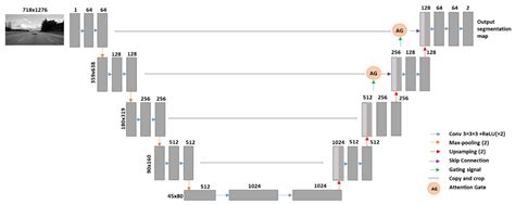 Road Surface Crack Detection Method Based On Conditional Generative Adversarial Networks