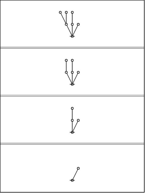 Logical Graphs Introduction Inquiry Into Inquiry Logical Graphs Introduction Inquiry Into Inquiry