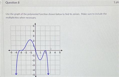 Solved Question 8 1 Pts Use The Graph Of The Polynomial