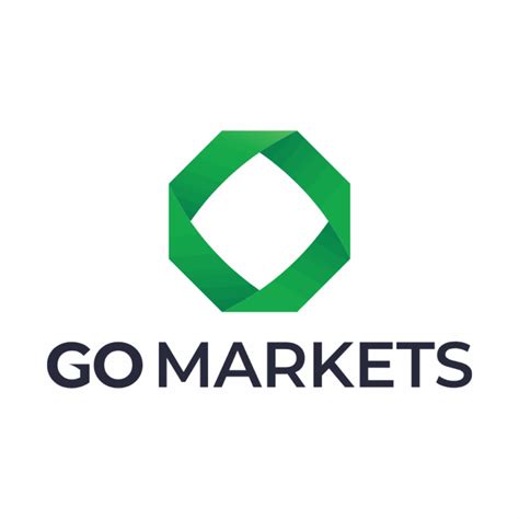 Moving Average Ma คืออะไร Indicator พื้นฐานที่ต้องรู้