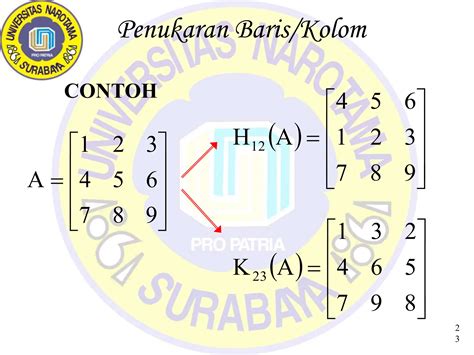 Materi Ini Menjelaskan Tentang Matrix Ppt Free Download