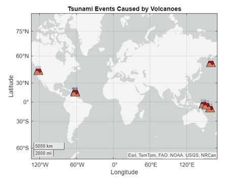 Geoiconchart Icon Chart In Geographic Coordinates Matlab