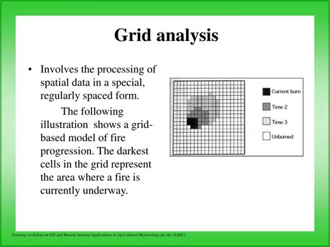 PPT Spatial Data Analysis PowerPoint Presentation Free Download ID 520441