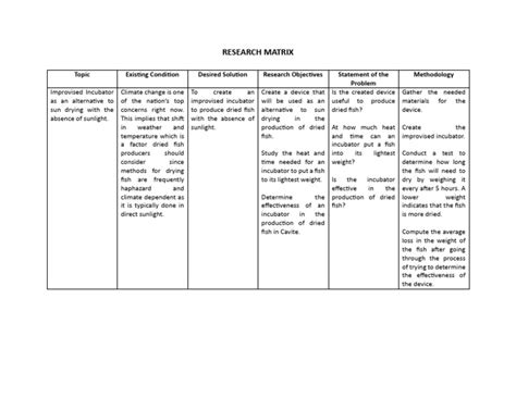 Research Matrix 2 Pdf Weight Climate
