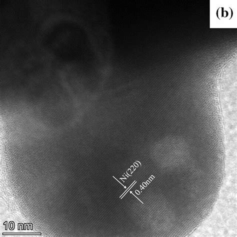 A Sem Of Mo B Sem Of Mo Nico3·2ni Oh 2·2h2o C Sem Of Mo Ni D Eds Of