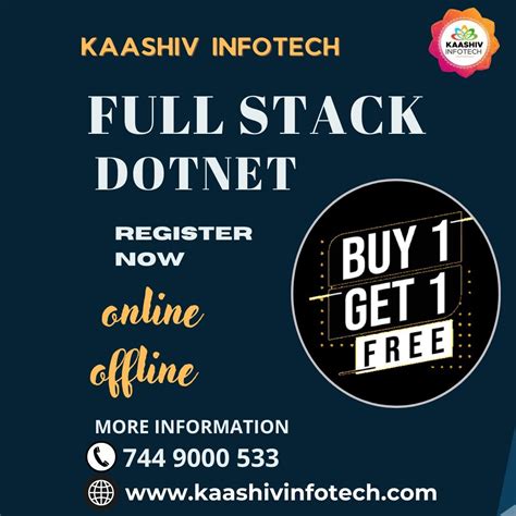 Venkatesan Prabu On Linkedin Hurry Up To Learn Full Stack Dotnet