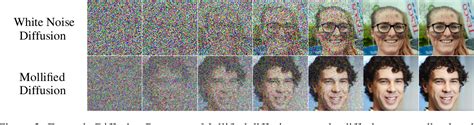 Infty Diff Infinite Resolution Diffusion With Subsampled Mollified States