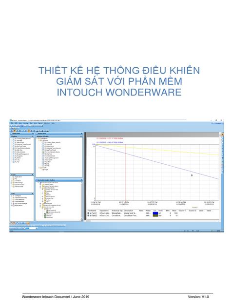 wonderware intouch document v2 0 pdf