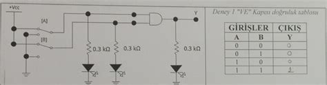 Solved 8 Input 1 Output AND Gate Circuits Design Using 2 Chegg Com