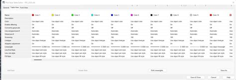 Solved Ctb File Not Showing In Plot Style Table Search Path Even