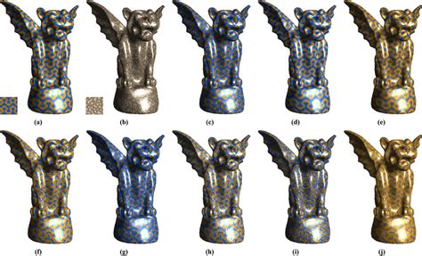 Rbf Instance Based Texture Detail Editing A Is The Original Solid