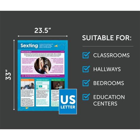 Sexting Poster Daydream Education
