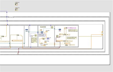 memory growth issues in labview ni community