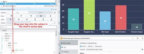 How To Show Plc Tag Data In Vertical Bar Chart Using Web Dev Resource