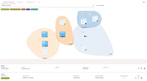 business vault datavault builder