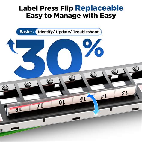 AMPCOM Patch Panel Port Patch Panel Pass Through RJ UTP Thru