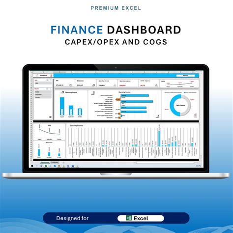 Financial Dashboard Finance Dashboard CAPEX And OPEX Dashboard