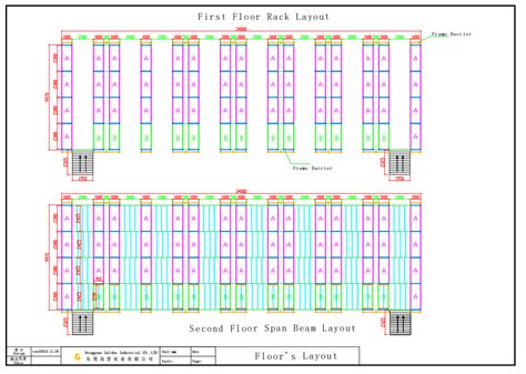 Professional Racking Services Installation Maintenance And Consultation