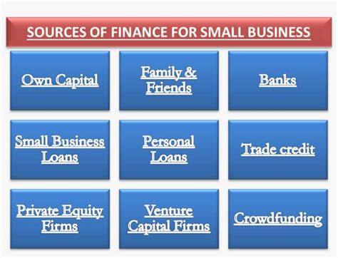 What Are Sources Of Trade Credit Leia Aqui What Is An Example Of
