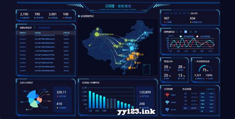 网站模版插件特效下载分享