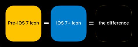Ios Iphone App Icons Exact Radius Stack Overflow