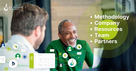 Dominic Systems Limited On Linkedin Crm Msdyn365 Dynamics365