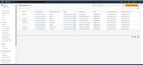 github busolagbadero automate infrastructure with iac using terraform