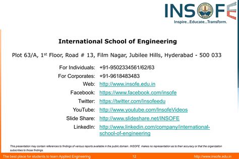 Fast Track Machine Learning Part 1 Machine Learning Overview Types Of Machine Learning