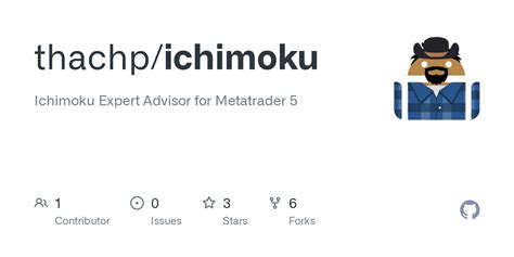 Github Thachpichimoku Ichimoku Expert Advisor For Metatrader 5