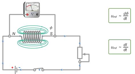 Guide To Be An Electronic Circuit Design Engineer Inductor