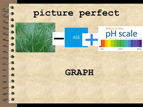 Research Chapter 4 Presentation Analysis And Interpretation Of Data Pptx