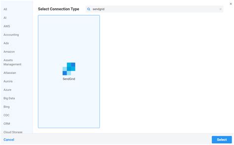 Sendgrid Connector Etlworks Support