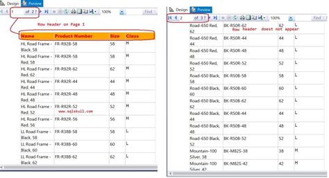 Keep Row Headers Visible In Ssrs Sql Bi Tutorials