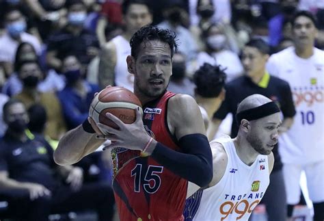 Fajardo Thompson Perez Eyed For Fiba World Cup Qualifiers