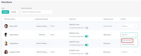How To Make Someone Admin In Apploye