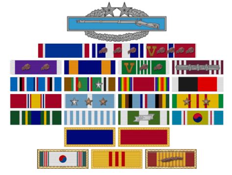 Valor Friday This Aint Hell But You Can See It From Here