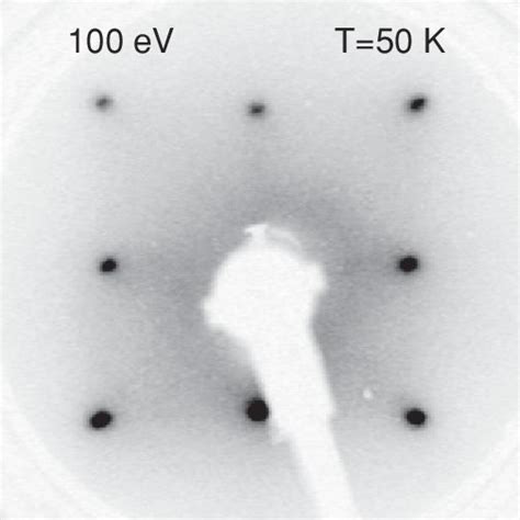 The Low Energy Electron Diffraction Pattern Of Bani 2 As 2 In The Download Scientific Diagram