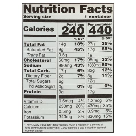 Panera Bread Soup Broccoli Cheddar Nutrition Facts