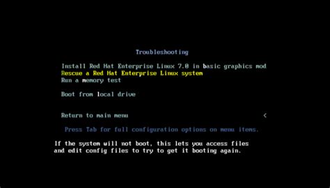 Install Unix Brief Overview And Step By Step Installation Of Unix
