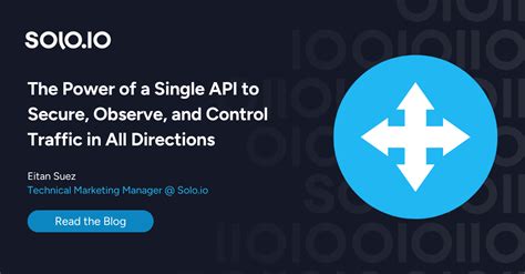 Nginx Rate Limiting The Basics And 3 Code Examples
