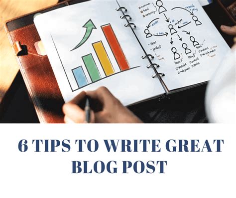 6 Tips To Write Great Blog Post Every Time Honey Web Solutions